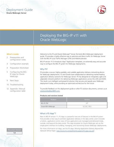deloying the big ip v11 with oracle weblogic f5 networks