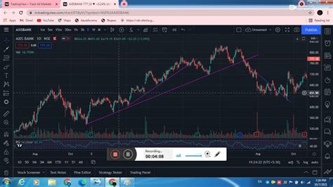 Bump And Run Reversal Top Pattern Youtube