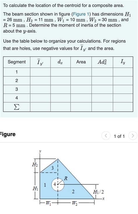 Solved To Calculate The Location Of The Centroid For A Chegg