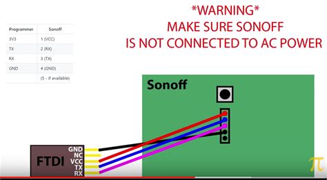 Hilfe Bei Tasmota Flashen
