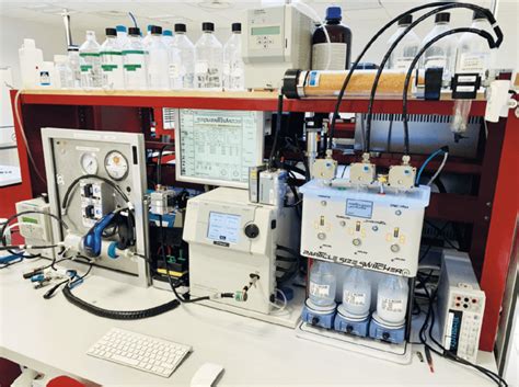 Metrological Verification Of Air Particle Counters Constructing A Test Bench To Measure