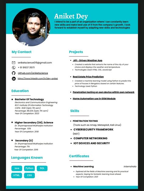 Aniket Dey On Linkedin Opentowork Cybersecurityanalyst Fresher