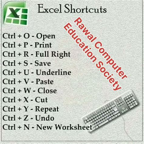 Excel Shortcutshorts Shortsfeed Shortsvideo Rawalcomputereducationsociety Youtube
