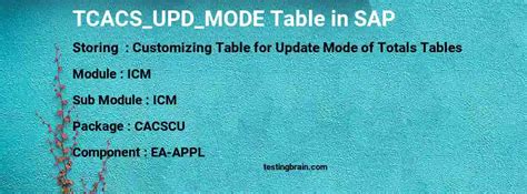 TCACS UPD MODE SAP Table For Customizing Table For Update Mode Of Totals Tables