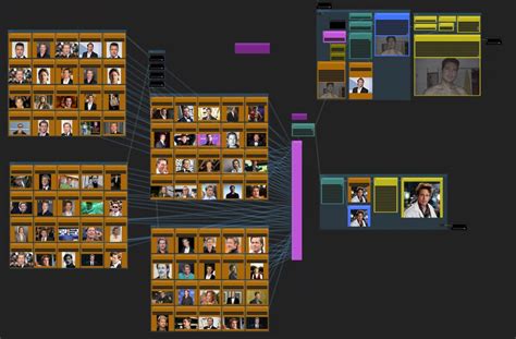 Swapping Deepfake Training Face Model And Upscaling Comfyui Workflow