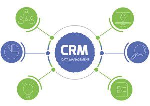Agile CRM Review 2023 Pros Cons Pricing Softwareglimpse Com