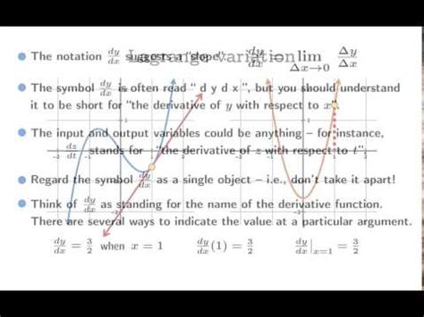 Leibniz Calculus Notation Explained For Derivatives