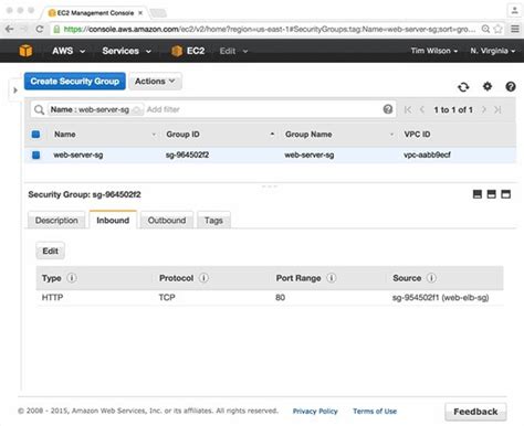 Immutable Infrastructure For Networks On Aws X Post Devops