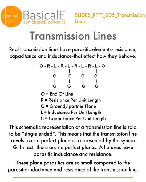 Nandhukumar K On Linkedin Slidesrtft005transmission Lines Right The