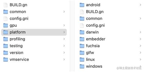 Flutter Engine 编译与调试（2023）概念 一、flutter架构层 Engine 是flutter 的核 掘金
