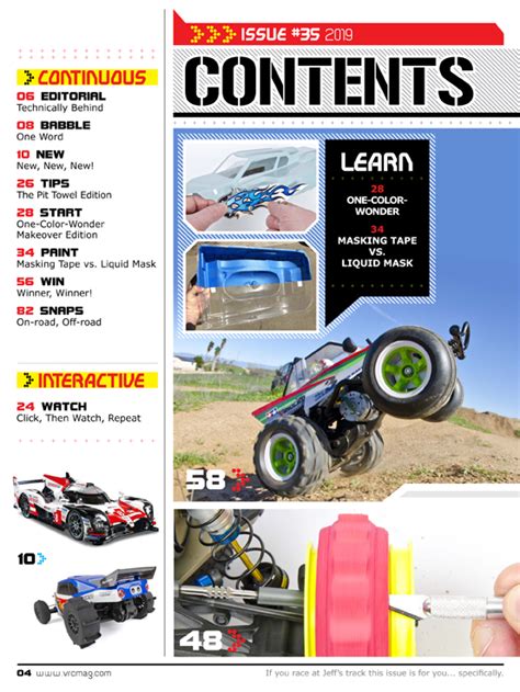 Velocity RC Cars Issue Download Now For Just Velocity RC Magazine