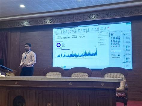 Powerbi Datavisualization Learningjourney Upskilling Ahana Shabnam
