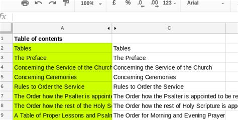 Removing Every Other Line Or Every Nth Line From A List Using Libreoffice Calc Anna F J Morris