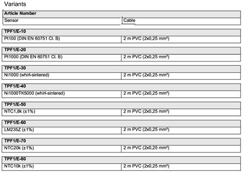 Tpf1 E Radiation Pendulum Temperature Sensor Mandj Choose Model Tpf1e 10