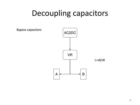 Ppt Energy Supply And Distribution Powerpoint Presentation Free Download Id 861876