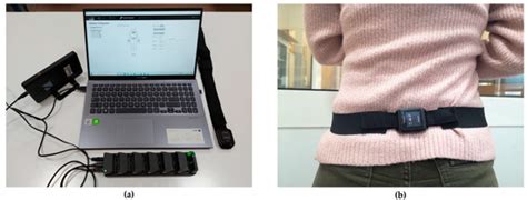 Diagnostics Special Issue Wearable Sensors And Artificial Intelligence For Ergonomics