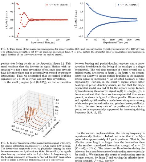 Observation Of A Prethermal U 1 Discrete Time Crystal · Issue 4476 · Github Nakasho Quantph