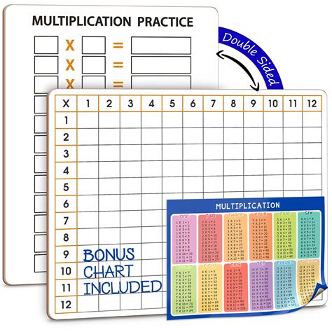 Scribbledo 11 X 14 Dry Erase Multiplication Chart