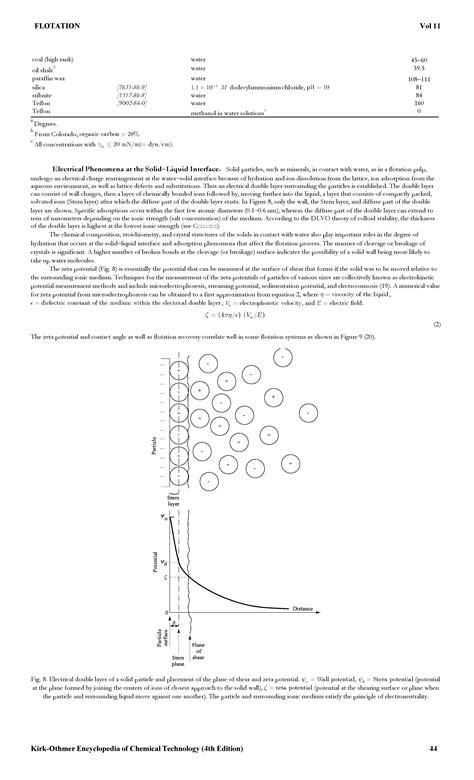 Stern Potential Big Chemical Encyclopedia