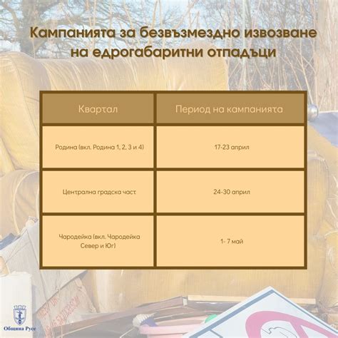 Продължава кампанията за безвъзмездно извозване на едрогабаритни отпадъци от домакинствата
