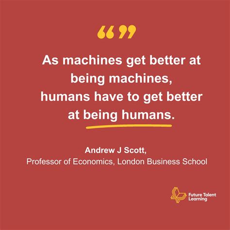 Humanskills Ai Lifelonglearning Aiadoption Aihype Automation Hr