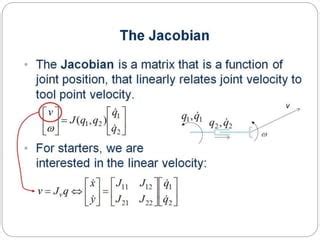 Basic Robotics Fundamentals Presentation Pptx