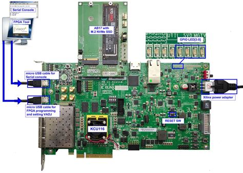 Dg Nvmeip Fpgasetup Xilinx En