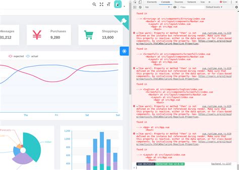 Chrome 中 开启 Vuejs Devtool后报错信息 · Issue 2777 · Panjiachenvue Element