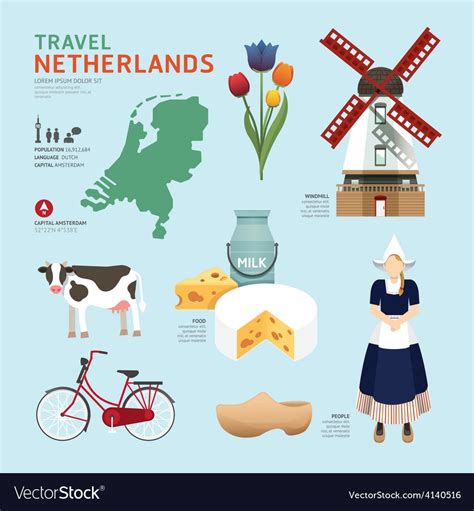 Travel Concept New Zealand Landmark Flat Icons Vector Image On