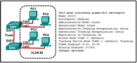 CCNA 2 V7 Modules 1 4 Free Exam Answers CCNAEXAM NET