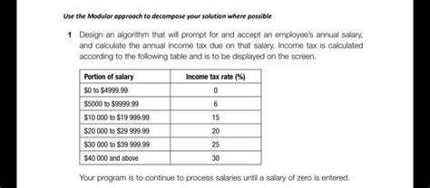 Solved Can Anyone Show The Python Language Version Of This