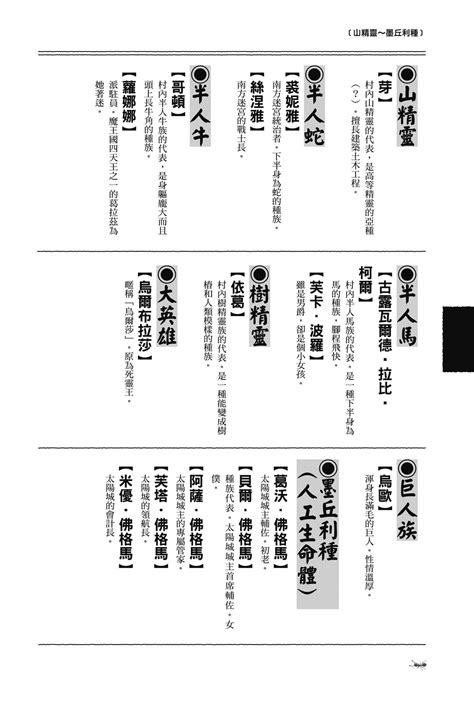 異世界悠閑農家 第十六卷 登場人物辭典 嗶哩輕小說