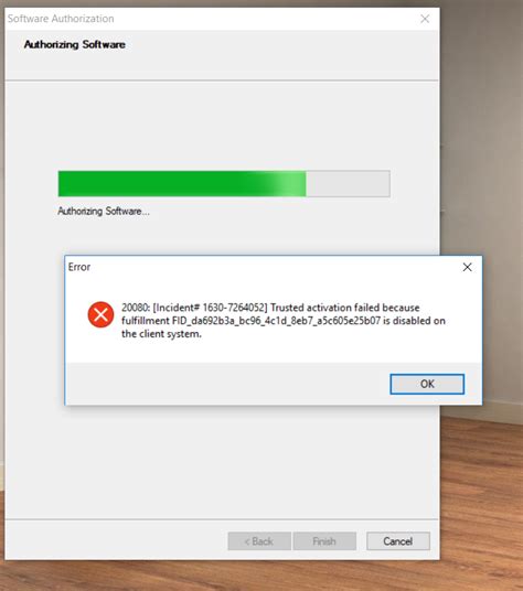 Solved License Authorization Problem Esri Community