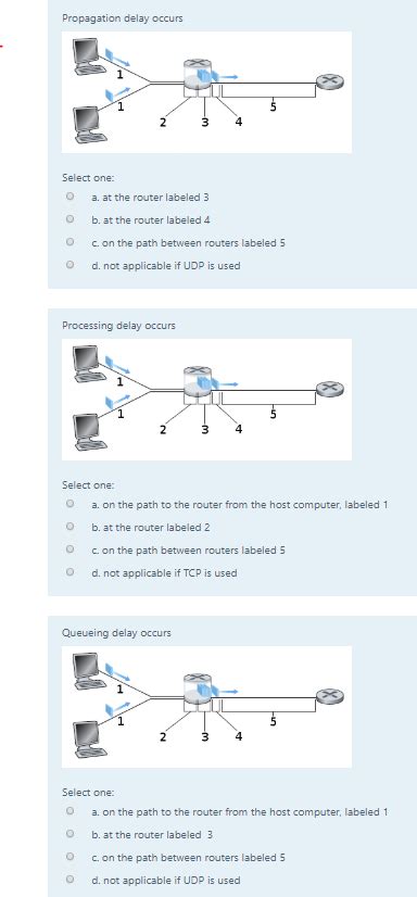 Solved Propagation Delay Occurs 1 2 3 4 Select One O A At