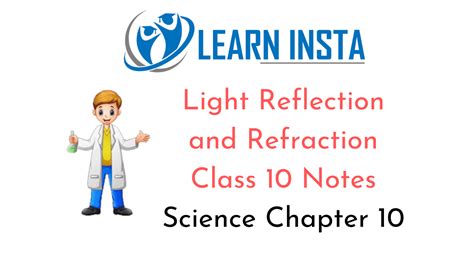 Light Reflection And Refraction Class 10 Notes Science Chapter 10