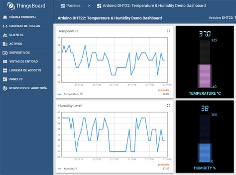 Iot Arduino Esp8266 Y Thingsboard Hetpro Tutoriales