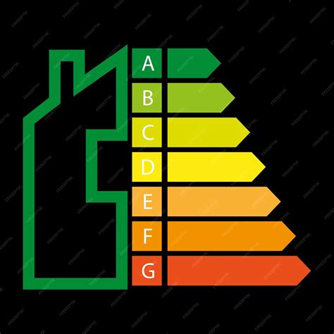 Premium Vector Energy Efficiency Label On White Background Energy