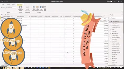 chm ahmad faisal fadzil on linkedin bigdata datascience