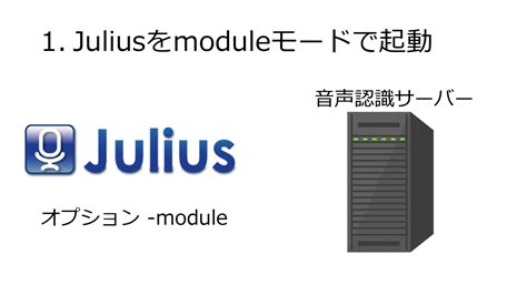 音声認識タイマー Hamako Ssh