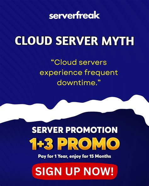 Serverfreak Technologies Sdn Bhd On Linkedin Wordpress Serverfreak