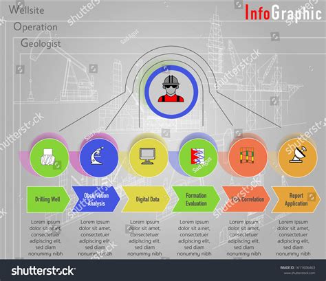 Wellsite Geologist Workflow Infographic Vector Illustration Stock Vector Royalty Free