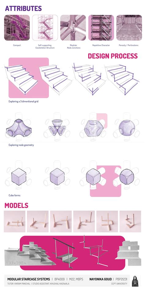 Modular External Staircase Systems Cept Portfolio