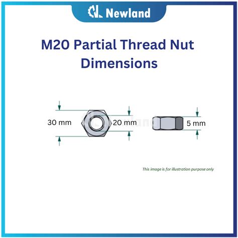 Newland Agriculture M20 Bolt And Nut Grade 8 8 Hex Long Bolt Partial Thread Nut Skru