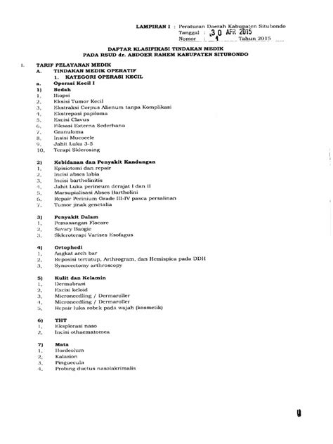 Perda 1 2015 Lampiran Pdf