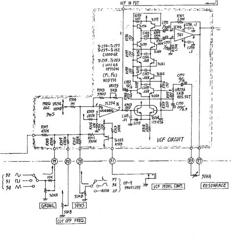 Roland Filter Versions