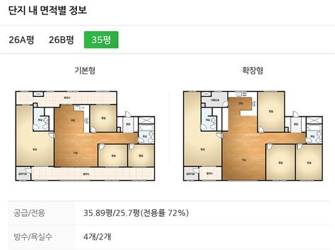 판교밸리자이 1단지 무순위 줍줍 청약