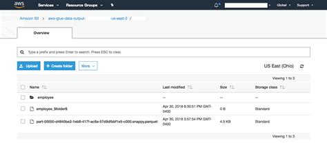 Use Aws Glue To Run Etl Jobs Against Non Native Jdbc Data Sources Aws