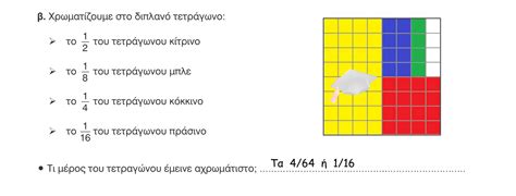 3ο επαναληπτικό κεφάλαιο Αρβανιτίδης Θεόδωρος Κεντρικό