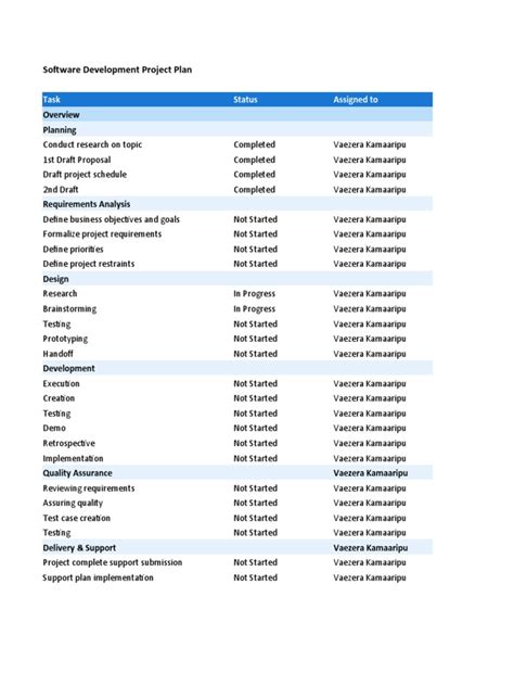 software development project plan pdf