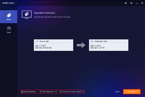 Clone Raspberry Pi Sd Card To Larger Card Secure Boot